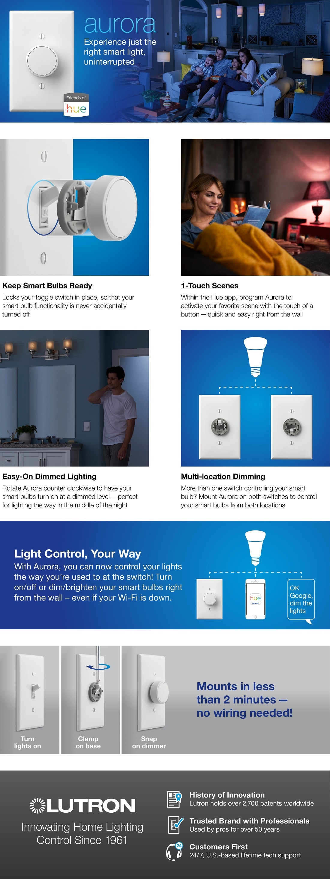 Lutron Aurora Smart Bulb Dimmer Switch for Philips Hue Smart Bulbs, White (Z3-1BRL-WH-L0) Z3 ...